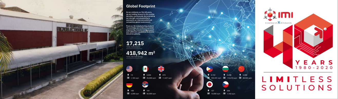 IMI, a Global Multinational Company w/ Filipino roots Turns 40
