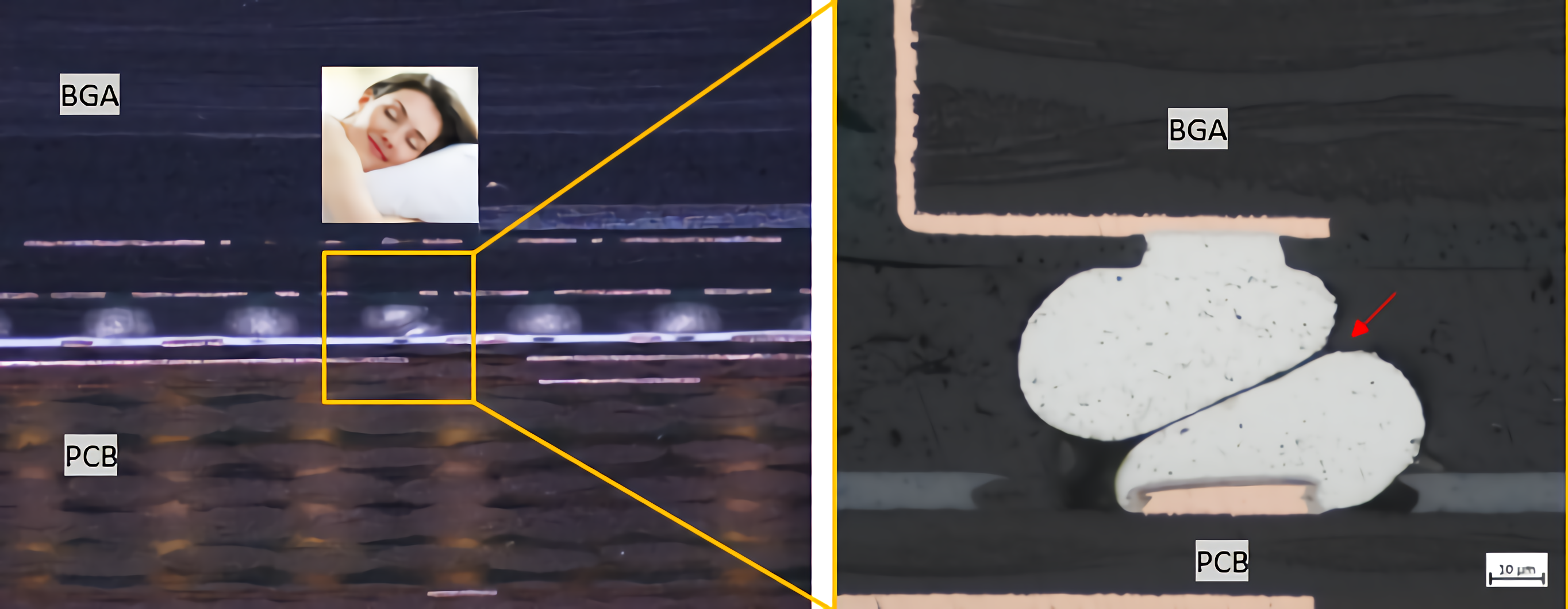 Understanding the Welding Failure in Ball Grid Array (BGA) Head-in ...