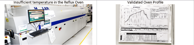Understanding the Welding Failure in Ball Grid Array (BGA) Head-in ...
