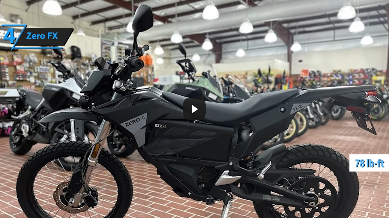 EV Motorcycles Are Gaining Traction in 2024 | IMI